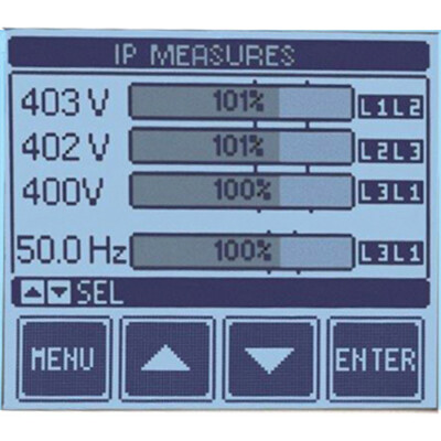Interface protection system (IPS)